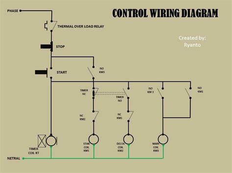 A Visual Guide To Understanding Star Delta Control Diagrams