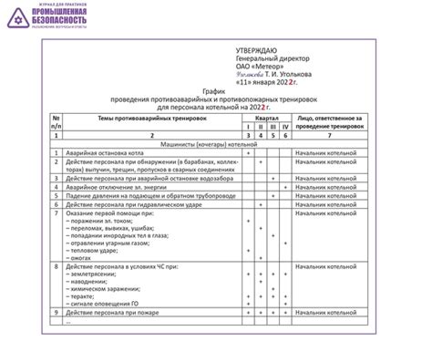 График проведения противоаварийных и противопожарных тренировок: пример ...