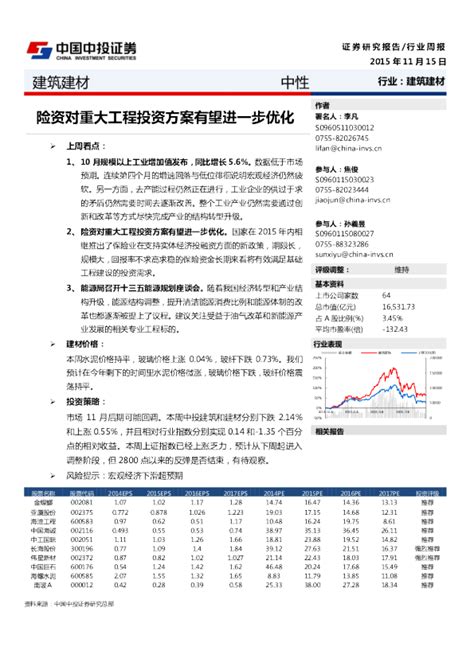 建筑建材行业周报：险资对重大工程投资方案有望进一步优化
