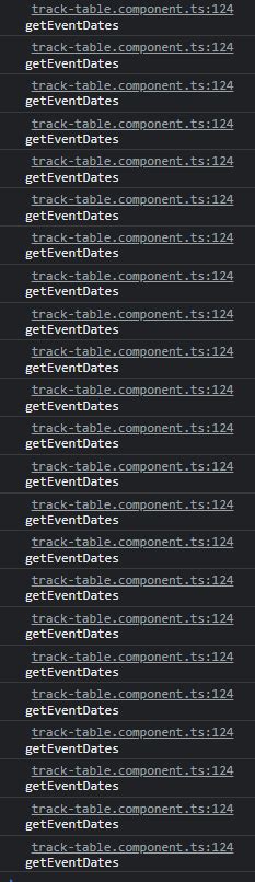 Angular Binding Data Source From Template To Function Issue ~ Angularfix