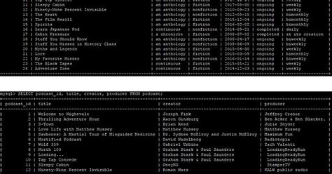 Podcast Database Query Result Album On Imgur