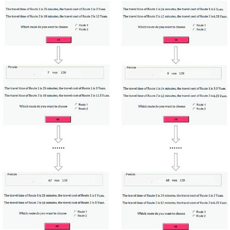 Snapshot Of The Route Choice Simulation Window Scenario 1 Download Scientific Diagram