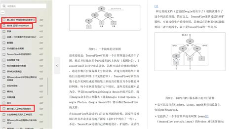机器学习实战基于Scikit Learn和TensorFlow含PDF 哔哩哔哩