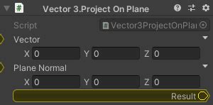 Vector ProjectOnPlane Arbor Documentation