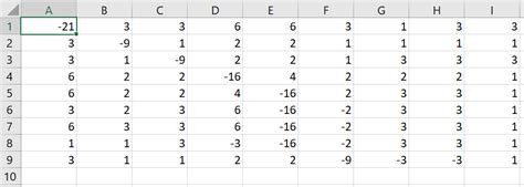 Please Solve 1a 1b And 1c Parts Using Python Use
