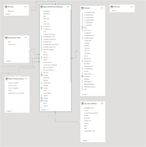 Main Excel Sheet Not Refreshing Microsoft Fabric Community