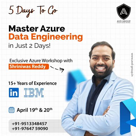 Azureworkshop Dataengineering Microsoftazure Shriniwasreddy… Avd Group