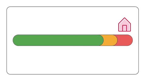 Green Progress Bar Animated 
