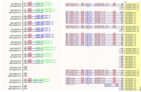 xilinx fpga jesd204b adc篇 12 ：jesd204b adc数据采集实现 fpga采集ads54j20 csdn博客