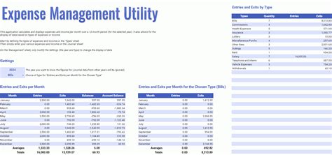 Expense Management Utility