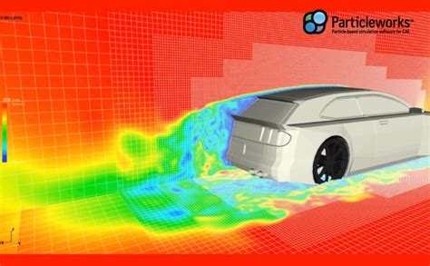 Santhosh N L On Linkedin Particleworks Meshfreecfd Cfd Simulation