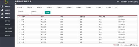 智慧幼儿园信息管理系统的设计与实现 阿里云开发者社区