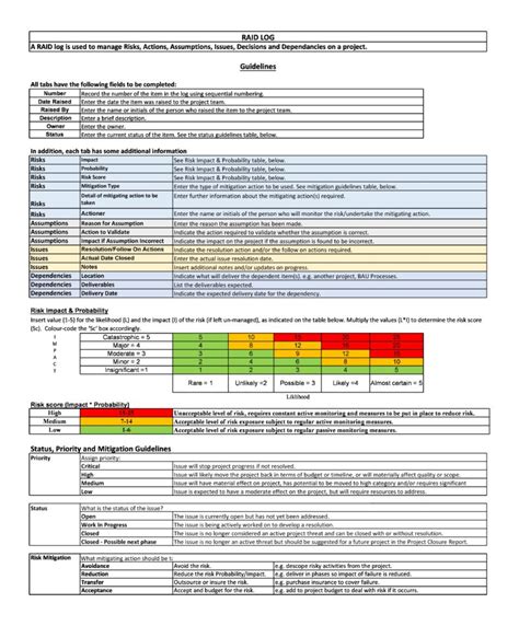 32 Free Raid Log Templates Trackers Planners