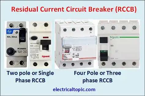 Rccb Types Connection Diagram And Working Principle