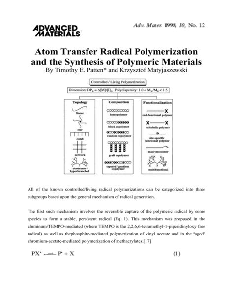 Atom Transfer Radical Polymerization And