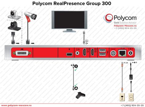 Polycom Realpresence Group 300 фото