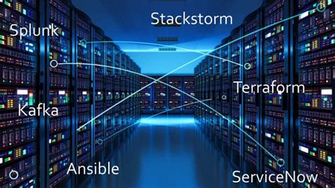 Aiops Network Monitoring And Analytics Solution Selector