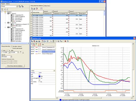 Online Monitoring System Online Data Acquisition