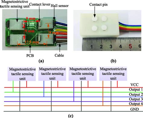 Structure And Cable Of The Magnetostrictive Tactile Sensor Array A
