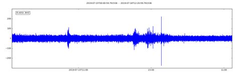 22 Bit Capacitance To Digital Converter Hackaday Io