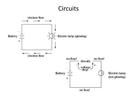 Electric Circuit 1 Chapter 1 Basic Concepts Of Circuits PDF Chemistry Science