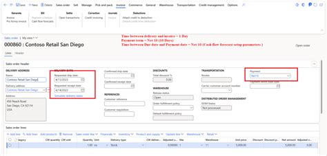 Cash Flow Forecastinflowoutflow Calculation Using Sopobudget In Microsoft Dynamics 365