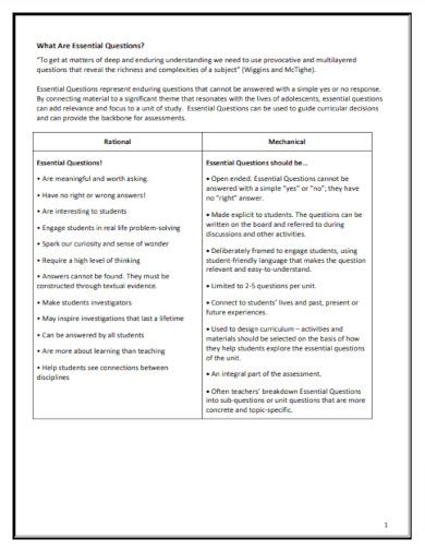 28 Essential Questions Examples Pdf Docs Examples