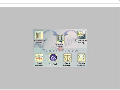 Advanced Gc Ms Data Analysis Upwork
