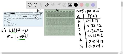 ⏩solvedx Is A Binomial Random Variable With The Parameters Shown