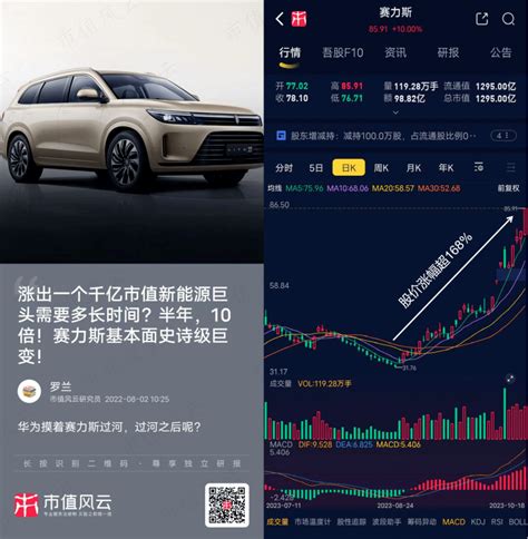 华为问界m7独家供应商，20亿产能马上释放，业绩放量增长287：燃油车时代老三，新能源时代逆天改命！搜狐汽车搜狐网
