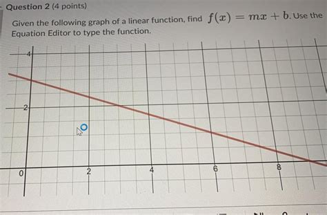 solved question 2 4 points given the following graph of a