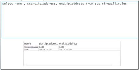 Listing Firewall Rules In Sql Azure Dhananjay Kumar
