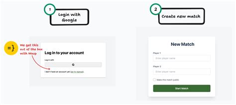 A Gentle Introduction To Database Migrations In Prisma With Visuals Wasp