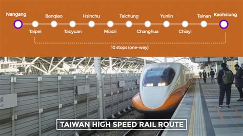 Exploring Taiwan By High Speed Rail — Guide To Maximising Your Thsr Pass