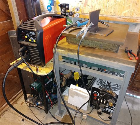 13amp Supply Mig Welding Forum