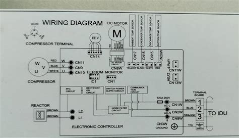 Carrier Split AC Error Code list क समधन All Megmeet PCB Error Code