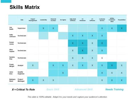 Skill Matrix Slide Team