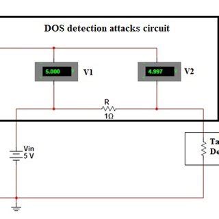 The Layout Of The Circuit Download Scientific Diagram