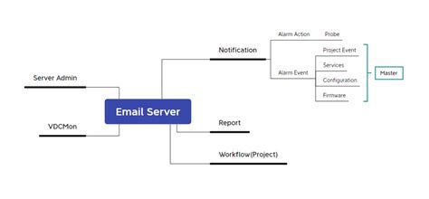 Public Knowledge Base