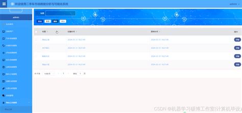 （计算机毕设选题推荐）基于大数据技术的二手车数据分析与研究关于二手车的计算机毕业设计选题 Csdn博客