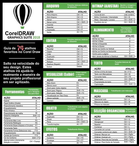 What Does Ctrl Shift Q Do