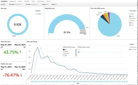 2024s Best Cloud Orchestration Platforms Expert Reviews Software Testing Stuff
