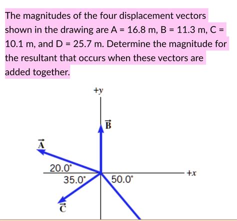 Solved The Magnitudes Of The Four Displacement Vectors Shown In The Drawing Are A 16 8 M B