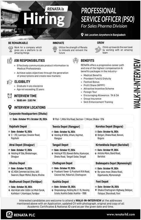 রেনেটা লিমিটেড নিয়োগ বিজ্ঞপ্তি ২০২৪