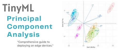 tinyml — principal component analysis by thommaskevin medium