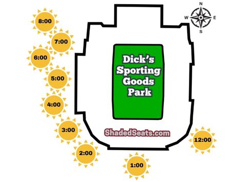 Shaded Seats At Dicks Sporting Goods Park Find Rapids Tickets