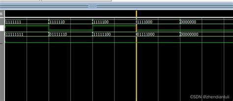 verilog偶校验码实现 用缩位运算符奇偶校验 csdn博客