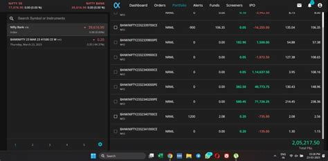 mandar ashtekar on linkedin trading