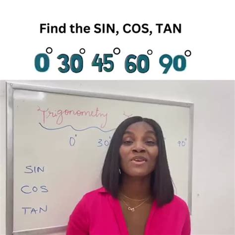 Hiprep Online On Linkedin Sin Cos Tan Angles Math Gcsemath