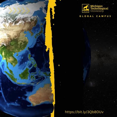 Python Moderngis Remotesensing Coding Datascience Gis Geography